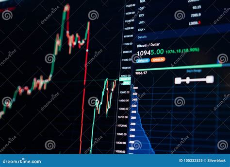 Stock Market Chart Of Bitcoin Currency Growth Up To Usd 10000 Investment E Commerce Finance