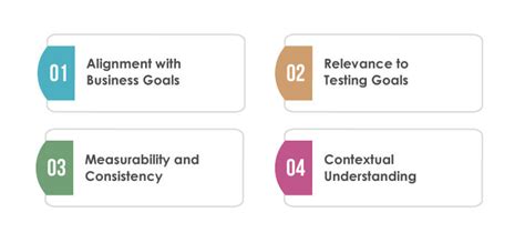 Why Every Cto Should Follow Software Testing Metrics