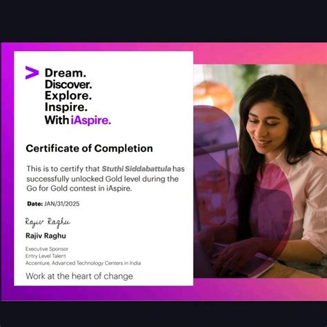 Achievement Iaspire Goforgold Accenture Learning Growth Upskilling Stuthi Keerthana