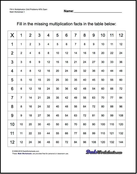 Multiplication Table Patterns Worksheet