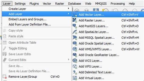 Introduction To Gis Fundamentals Datapolitan Training