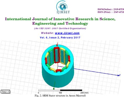 Figure 2 From Design Of A Switched Reluctance Motor In Ansys Maxwell