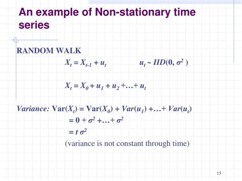 Ppt Time Series Analysis Powerpoint Presentation Free Download Id