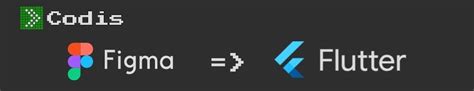 How To A Make Flutter Screen In 2 Minutes HackerNoon