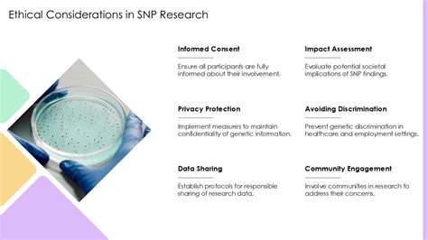 Single Nucleotide Ppt Structure Acp Ppt Presentation