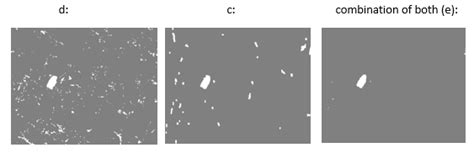 Example Of The Combination Of The Ndvi Minimum Threshold Recoded Layer