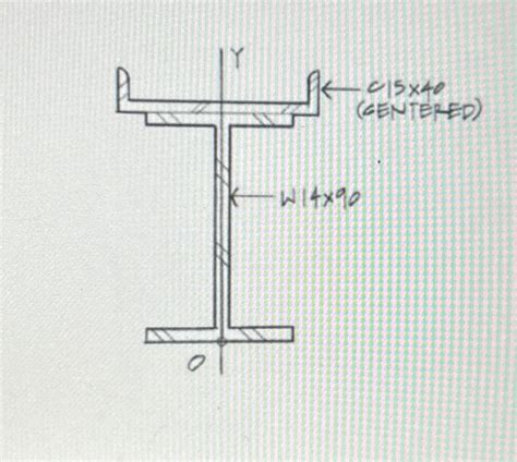 Solved Find The Centroid Of The Following Cross Sections And