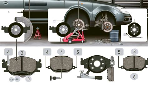 How To Replace Brake Pads On A Car A Step By Step Guide