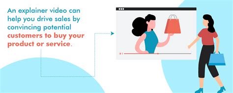 Why Your SaaS Products Need An Explainer Video Creative Infographic Design Company Best