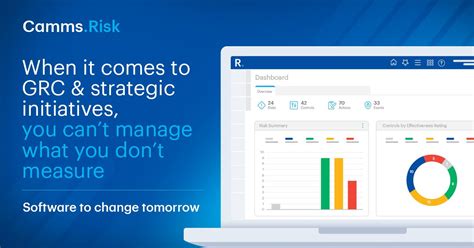 camms on linkedin camms risk grc and risk management software camms