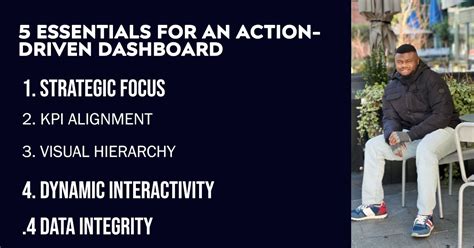 Datavisualization Dashboarddesign Powerbi Tableau… Olaoluwa J Taiwo Mcim