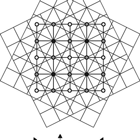 two identical square lattices rotated 36 9 degrees with respect to each