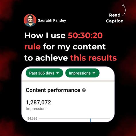 saurabh pandey 🚀 on linkedin personalbranding linkedin