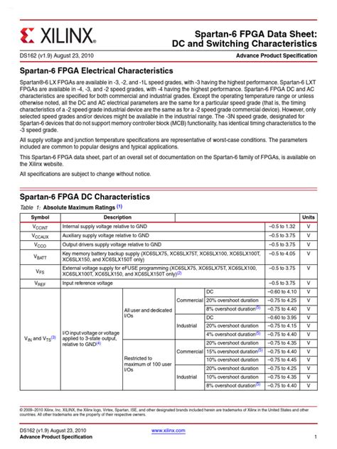 Xc6slx100 Xilinx Pdf Field Programmable Gate Array Power Supply
