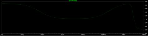 bode plot analysis of buck converter qanda ltspice engineerzone
