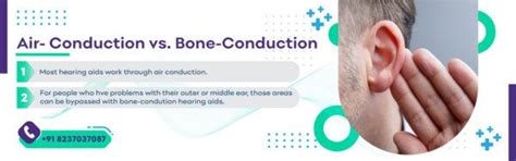 Air Conduction Vs Bone Conduction Hnr