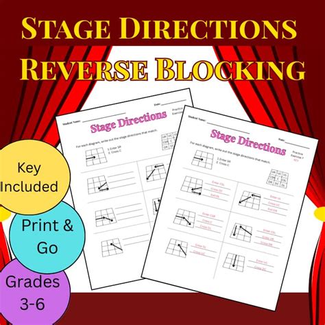Stage Directions Reverse Blocking By Stage And Story By Angel Tpt