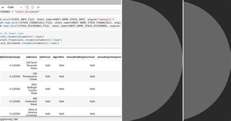 List Investment Python Curated By Gal Shmueli Medium