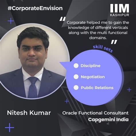 Nitesh Kumar Posted On Linkedin