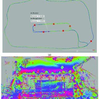 Pdf A Lidar Visual Slam Backend With Loop Closure Detection And Graph Optimization
