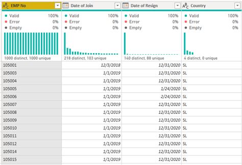 Fill Dates Between Two Dates Microsoft Fabric Community