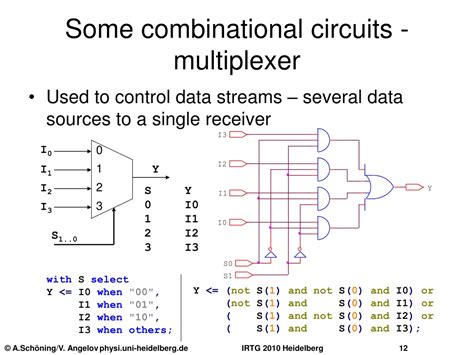 Ppt Introduction To Digital Design With Vhdl Powerpoint Presentation Id 9104362