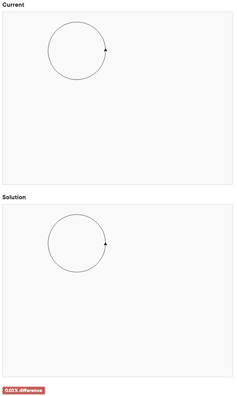 Solved I Have The Following Question Define A Function Chegg