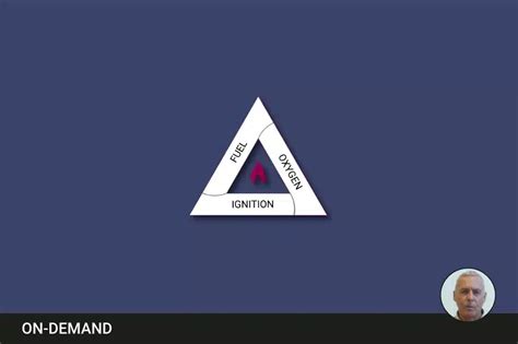 The Difference Between Flammability And Combustibility