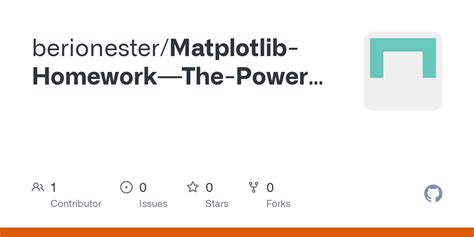 GitHub Berionester Matplotlib Homework The Power Of Plots