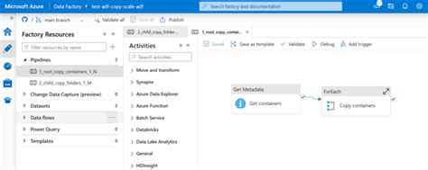 how to parallelize copy activities in azure data factory towards data