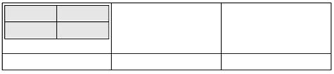 Creating A Table Apache Openoffice Wiki