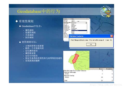 Arcgis—数据类型 2 ：geodatabase数据 Csdn博客
