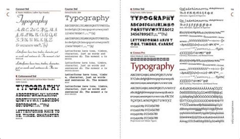 Adobe Font Folio 9 List Moplaman
