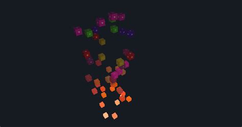 shuriken particles and shader graph technical articles unity discussions