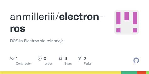 github anmilleriii electron ros ros in electron via rclnodejs