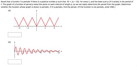 Solved Recall That A Function Fis Periodic If There Is A Chegg Com