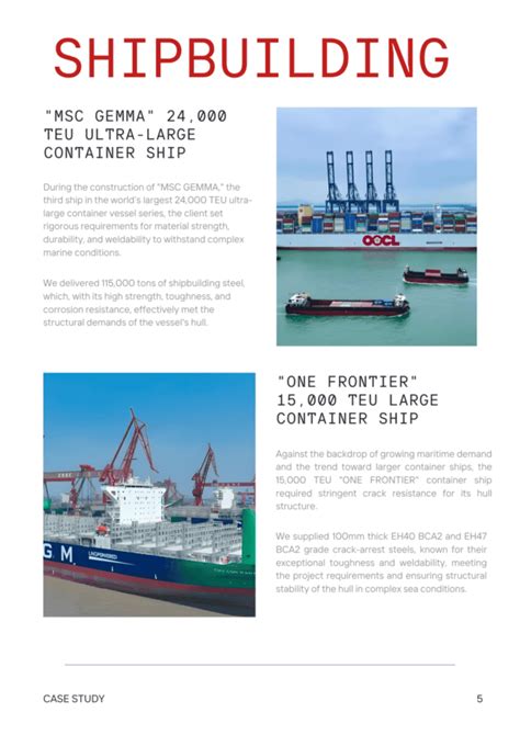Galvanized Coating Thickness Factors And Influence Steelpro Group