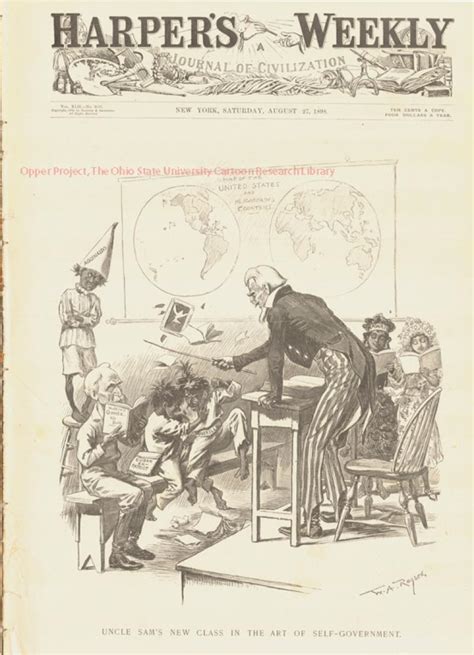 American Imperialism Political Cartoons 1898