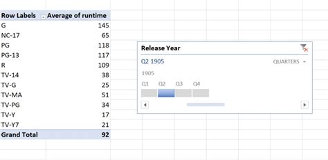 create a timeline slicer for your excel dashboard