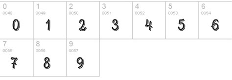 Details Of Intro Script B H1 Base Shade Font