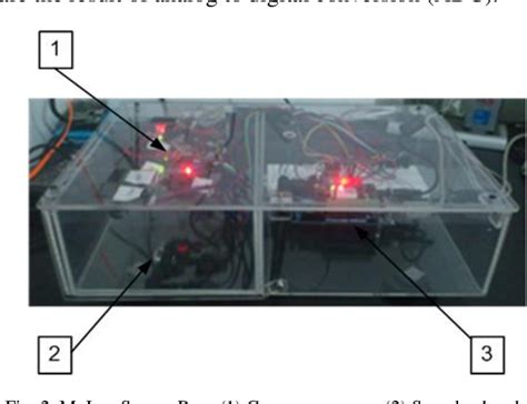 Figure 2 From Sensor Array Optimization For Mobile Electronic Nose