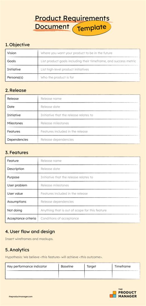 Customer Requirement Specification Template