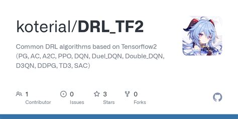 Github Koterialdrltf2 Common Drl Algorithms Based On Tensorflow2