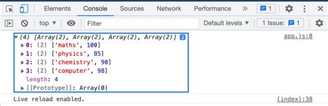 Keys Values And Entries — Object Objects Are Useful For Storing Data In By Thilip Dhanavel