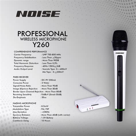 Rekomendasi Mic Wireless Noise Cocok Untuk Banyak Kebutuhan Noise