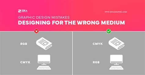 10 Common Graphic Design Mistakes To Avoid Zeka Design
