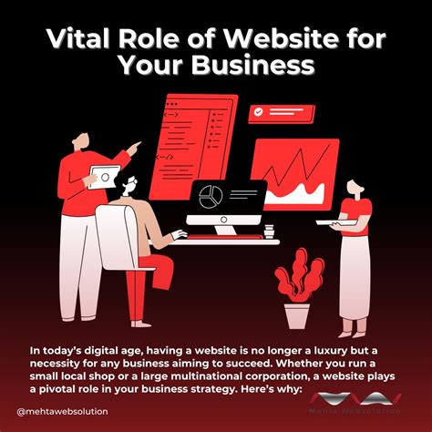 Mehta Websolution On Linkedin Website Businessowner Business Website Websitedesign…