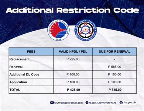 Every Single Lto Drivers License Related Fee In 2023 A Quick And Easy