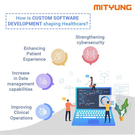 mityung on linkedin customsoftwaredevelopment clinicaloperations