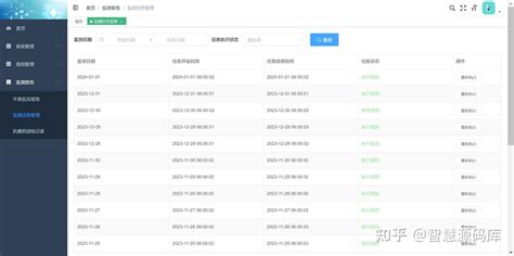 adr药物不良反应智能监测系统 知乎